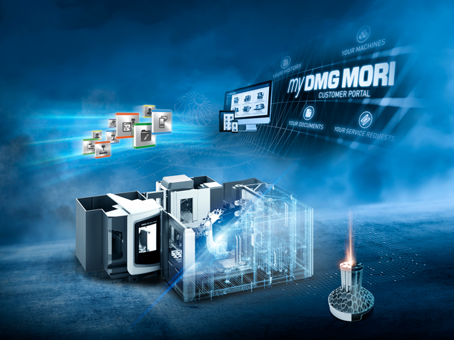 EMO 2019 - Automation and digitization in Hall 2 - DMG MORI