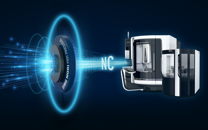 Post processors - DMG MORI