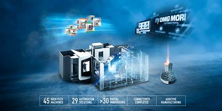 EMO 2019 - Automation and digitization in Hall 2 - DMG MORI