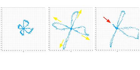 LASERTEC 65 DED hybrid - ADDITIVE MANUFACTURING Machines - DMG MORI
