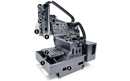 M1 - Vertical Milling - DMG MORI