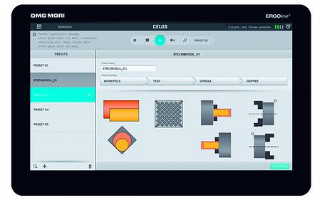 DMG MORI is pushing forward CELOS - DMG MORI