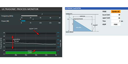 ULTRASONIC 20 linear 3rd Generation - ULTRASONIC Machines - DMG MORI