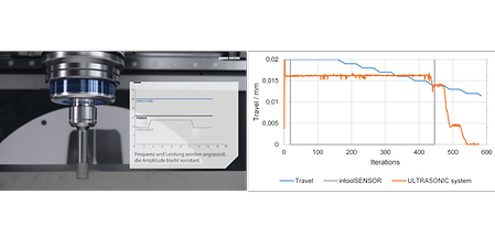 ULTRASONIC 20 linear 3rd Generation - ULTRASONIC Machines - DMG MORI