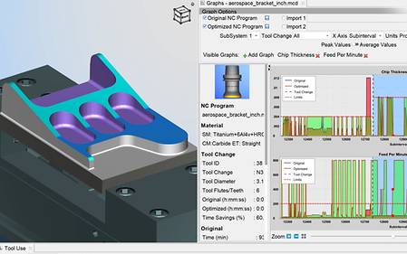 CGTech VERICUT - DMG MORI